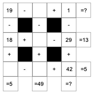 Daily Mind Meld #15 – Math Puzzle - KewlActiveMinds