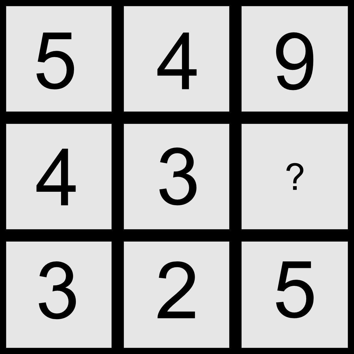 Daily Mind Meld #24, Visual Logic — Logic Square - KewlActiveMinds