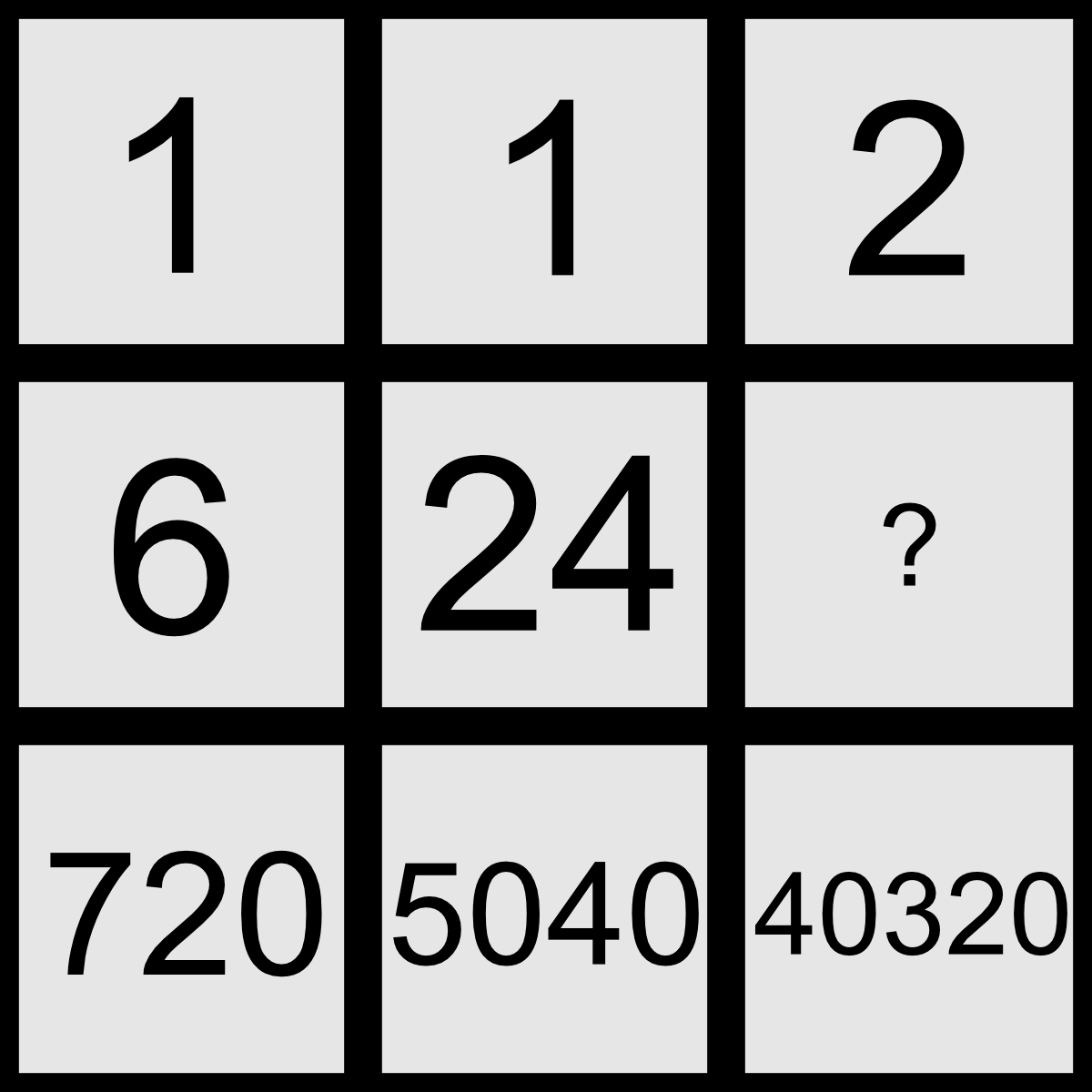 Daily Minds-Meld #55 – Logic Squares - KewlActiveMinds