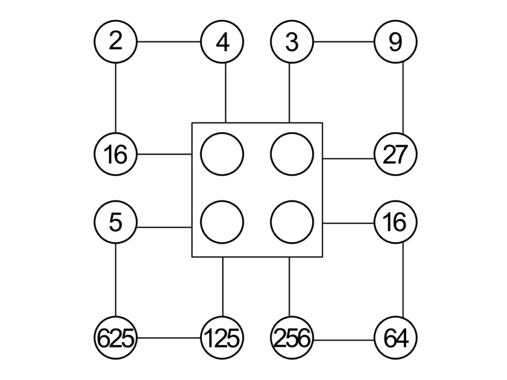 Daily Minds-Meld #52 – Math Puzzle - KewlActiveMinds
