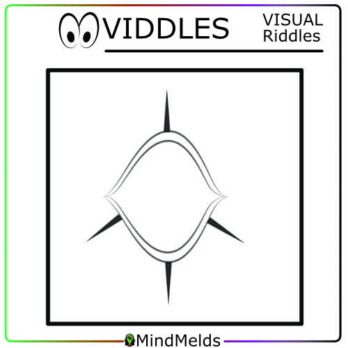 VIDDLES - Visual Riddles - KewlActiveMinds